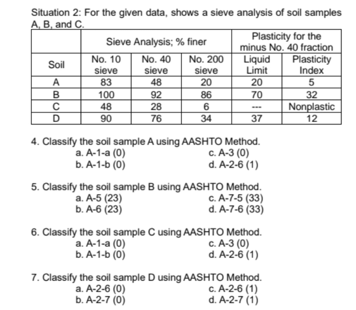 Situation 2 For the given data shows a sieve | StudyX