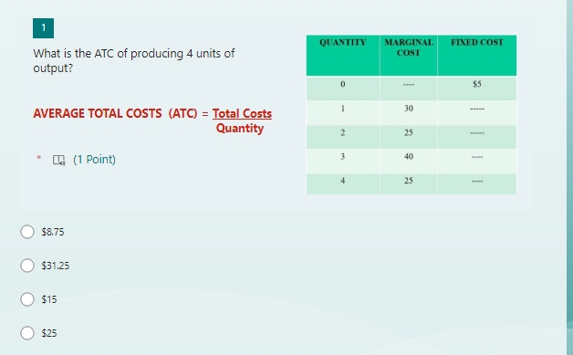 What is the ATC of producing 4 units of | StudyX