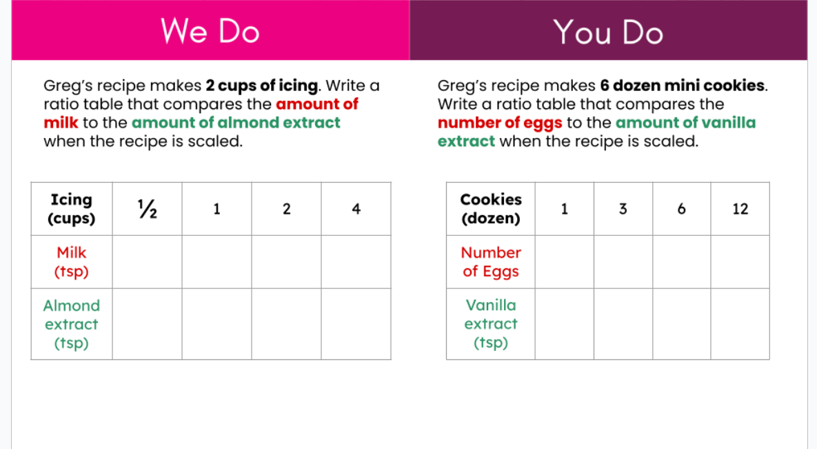 We Do Gregs recipe makes 2 cups of icing | StudyX