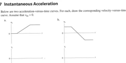 7 Instantaneous Acceleration Below are two
