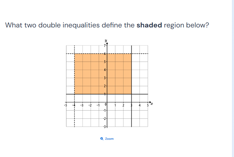 What two double inequalities define the | StudyX
