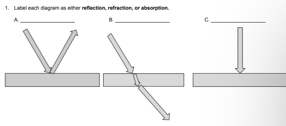 1. Label each diagram as either reflection, | StudyX