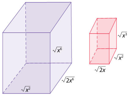 Assume the two figures shown are rectangular | StudyX