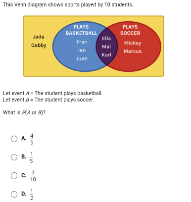 This Venn diagram shows sports played by 10 | StudyX