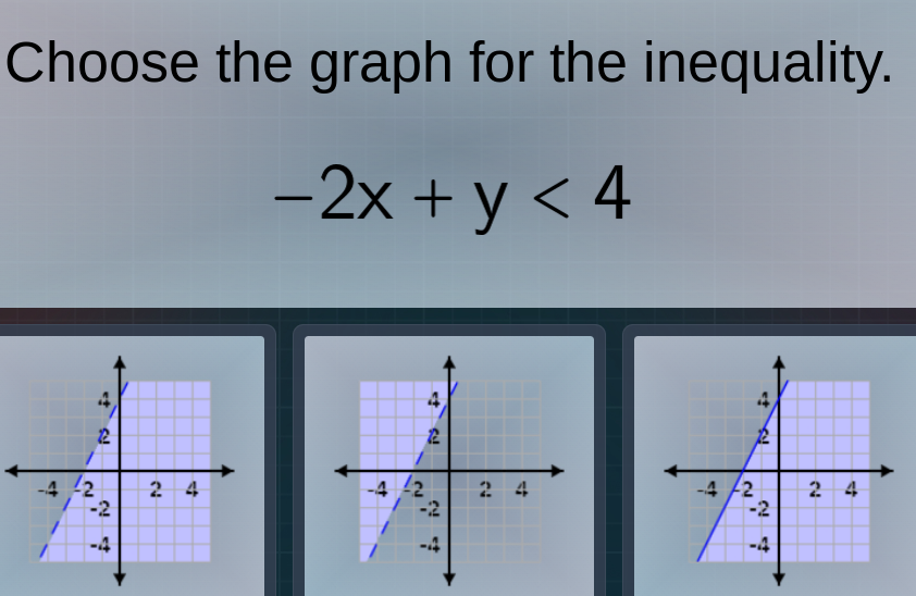 Choose the graph for the inequality. $$-2x + | StudyX