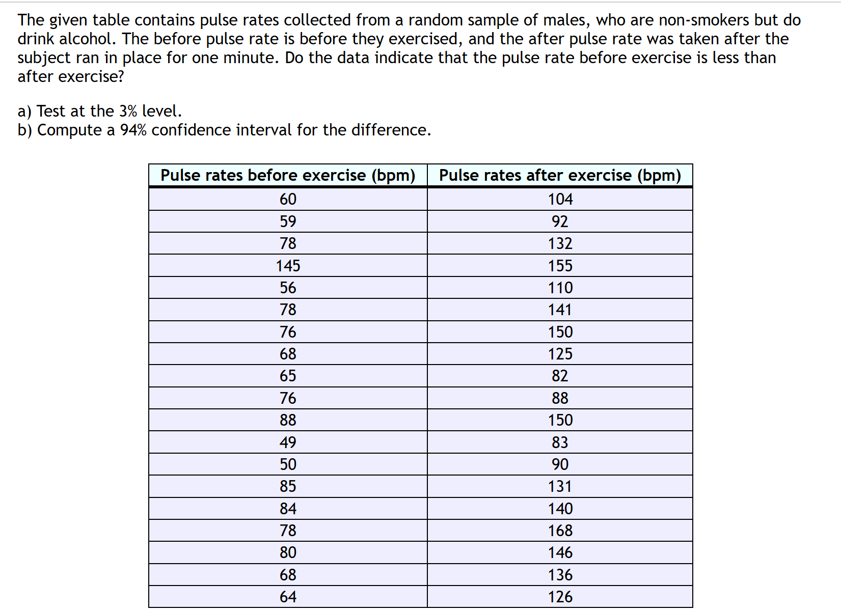 The given table contains pulse rates | StudyX