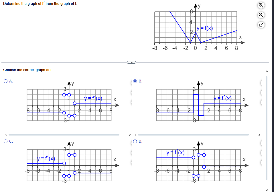 Determine the graph of $f'$ from the graph | StudyX