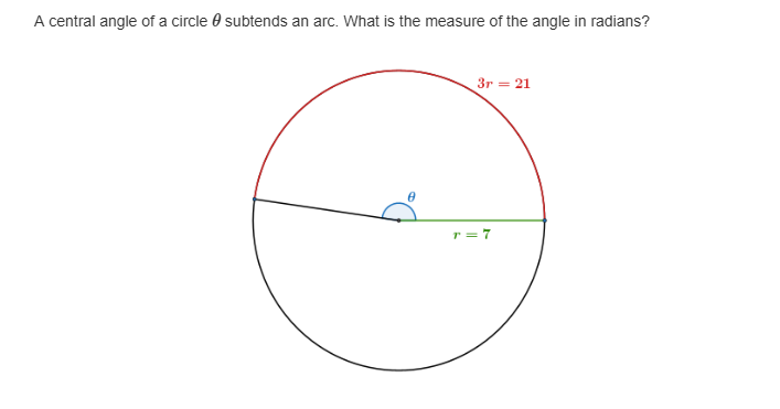 A central angle of a circle $ $ subtends an | StudyX