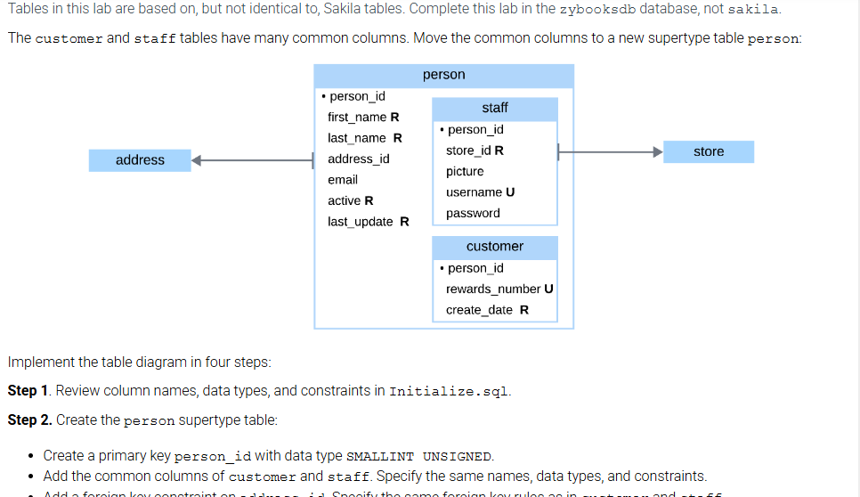 Tables in this lab are based on, but not | StudyX