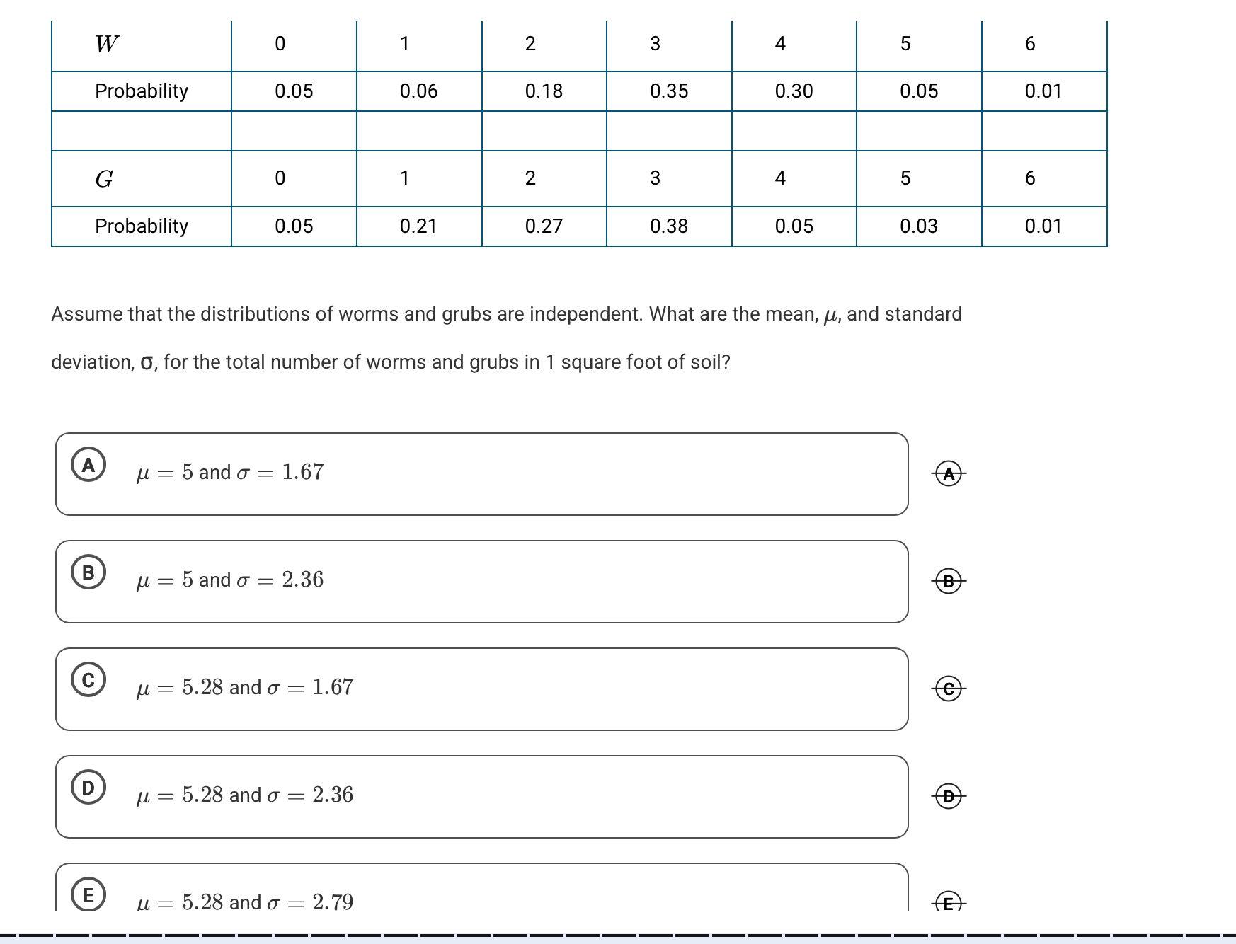 The following tables show the probability | StudyX