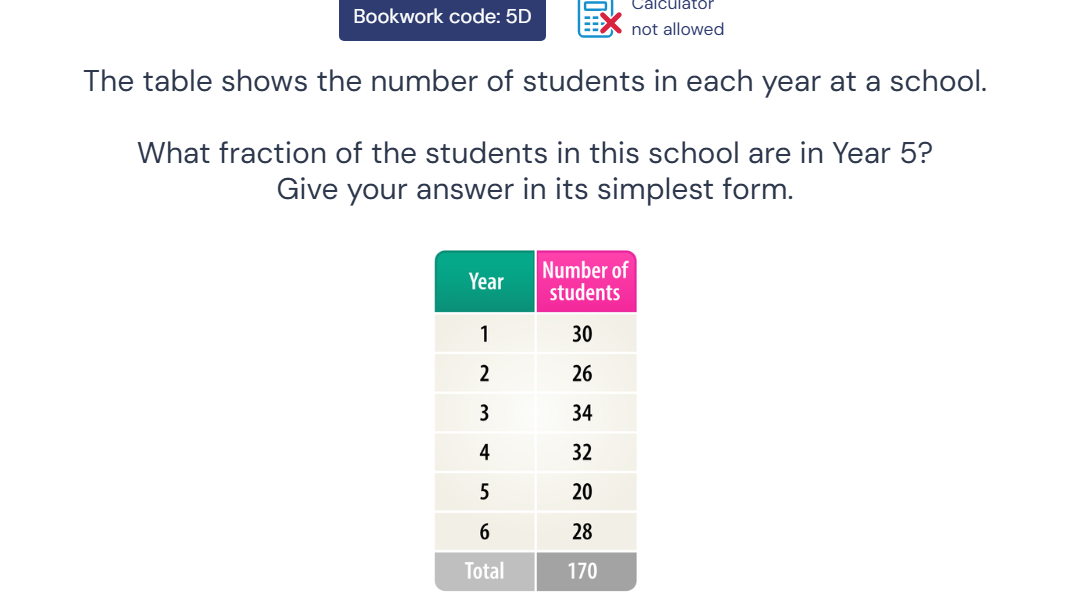 The table shows the number of students in | StudyX