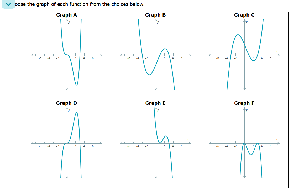 Choose the graph of each function from the | StudyX