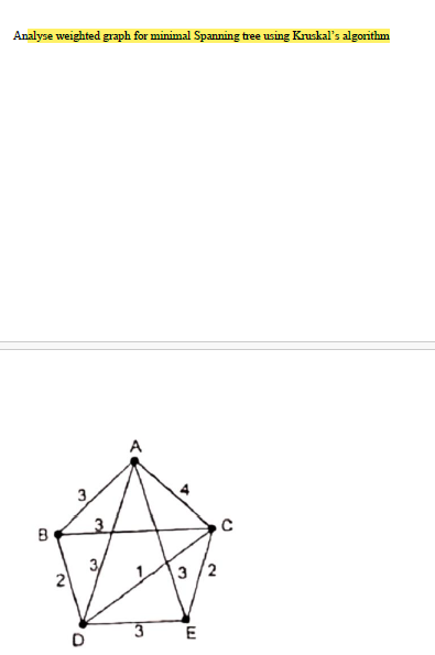 Analyse weighted graph for minimal Spanning | StudyX