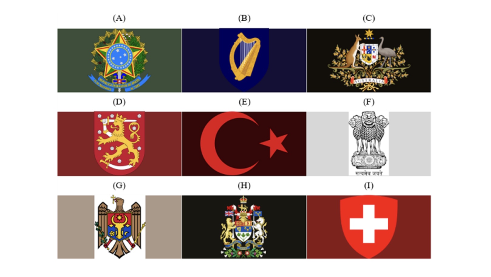 The image displays nine national emblems or | StudyX