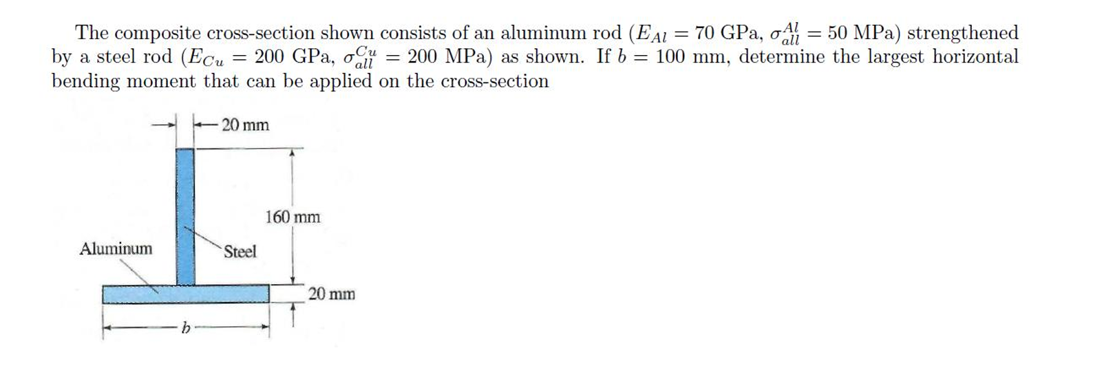 The composite cross-section shown consists | StudyX