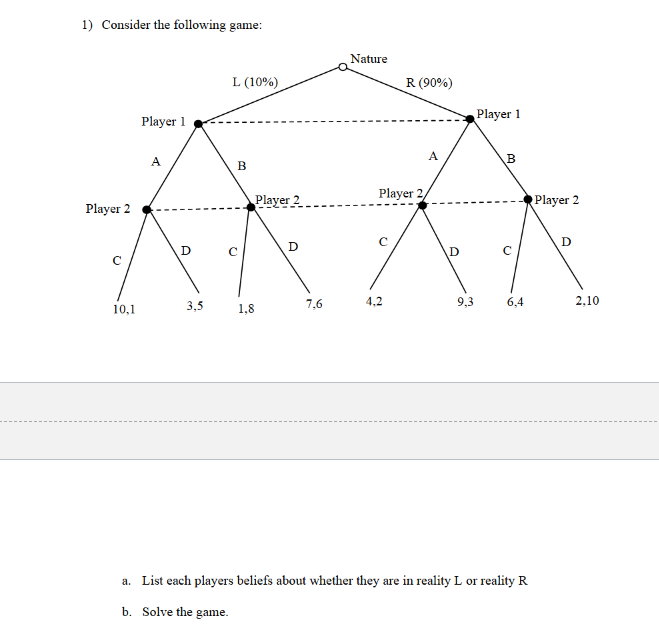 1) Consider the following game: [Diagram | StudyX