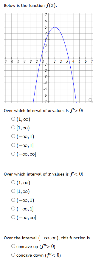 Below is the function $f(x)$. [Graph of a | StudyX