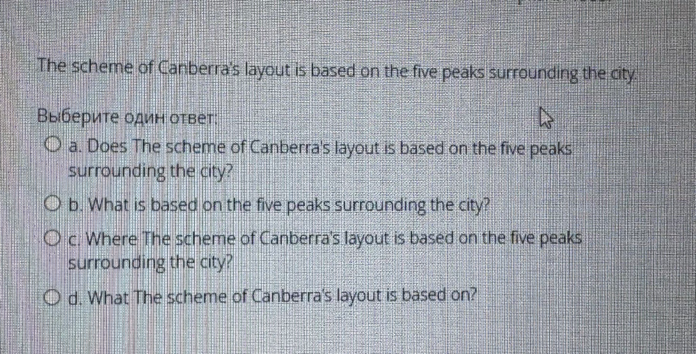 The scheme of Canberra's layout is based on | StudyX