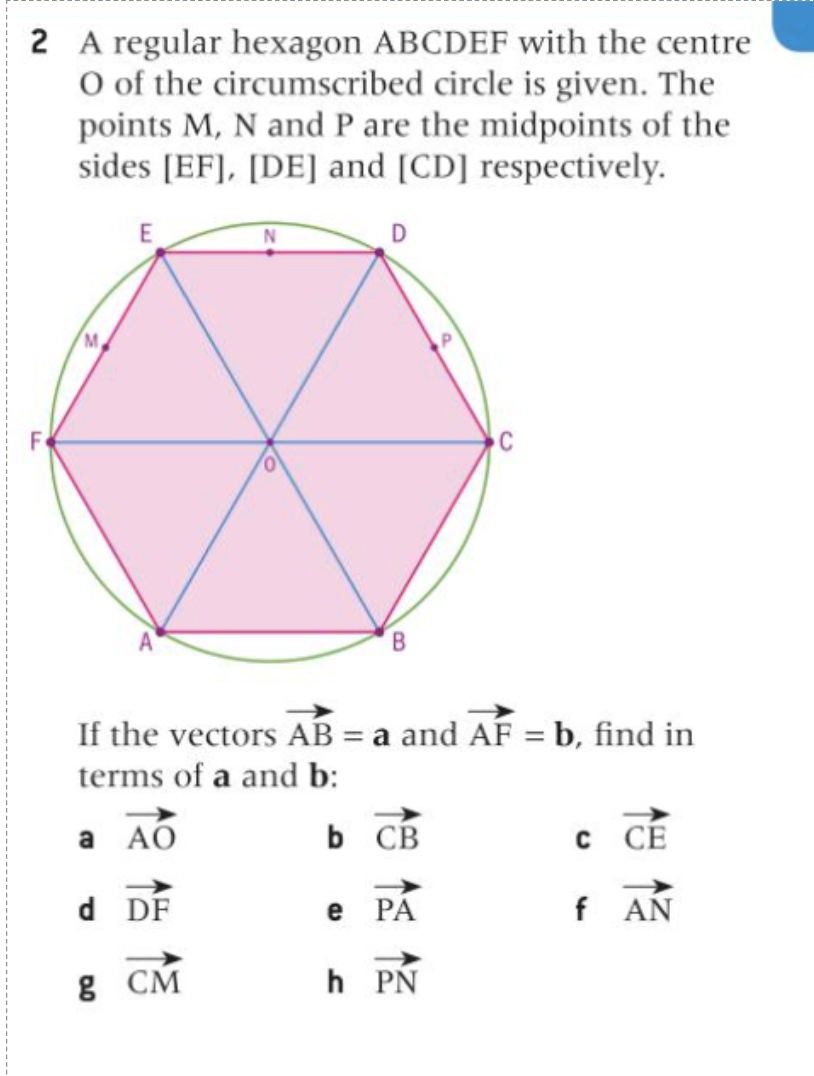 A regular hexagon ABCDEF with the centre O | StudyX