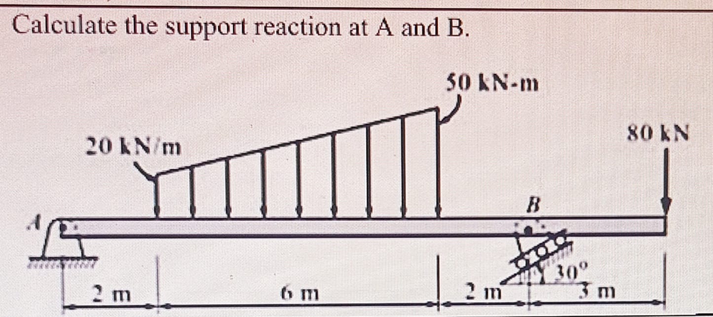 Calculate the support reaction at A and B. | StudyX