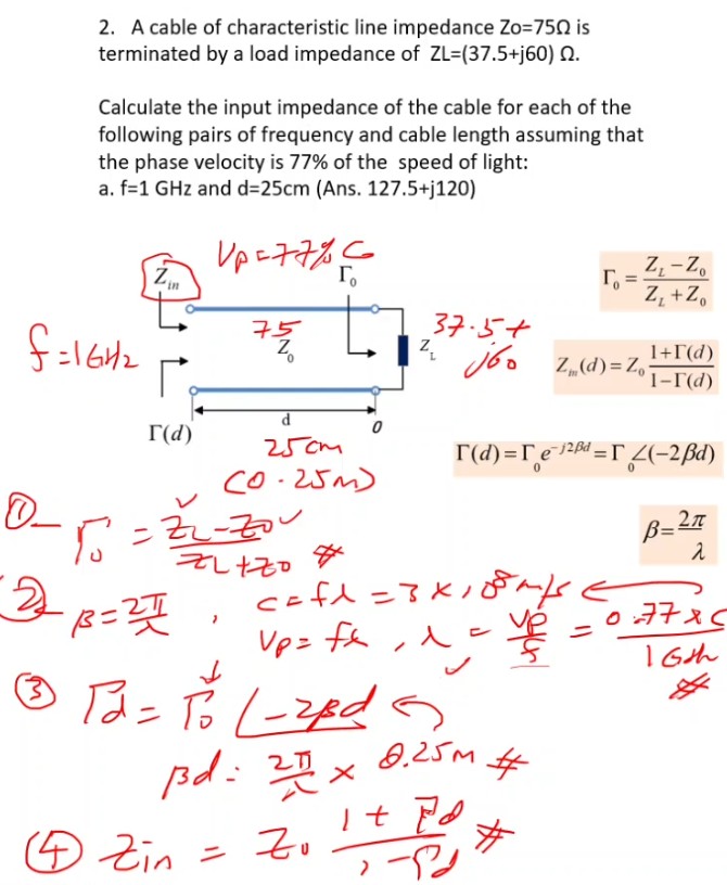 2. A cable of characteristic line impedance | StudyX