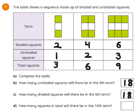 The table shows a sequence made up of shaded | StudyX