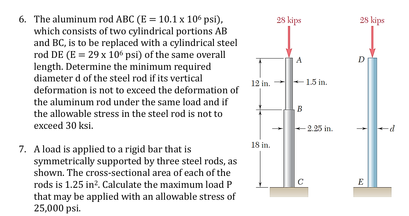 6. The aluminum rod ABC (E = 10.1 x 10⁶ | StudyX