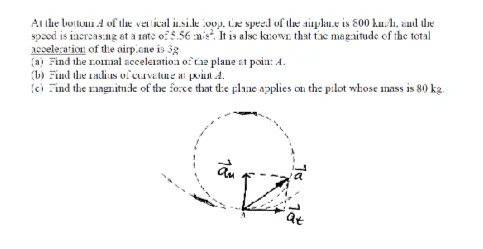 At the bottom 4 of the vertical inside loop. | StudyX