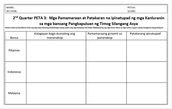 2nd Quarter PETA 3: Mga Pamamaraan at | StudyX