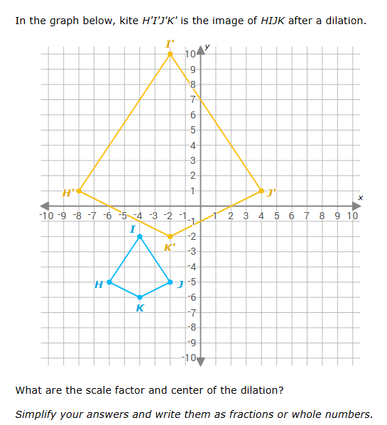 In the graph below, kite H'I'J'K' is the | StudyX