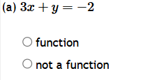 (a) \(3x + y = -2\) function not a function | StudyX