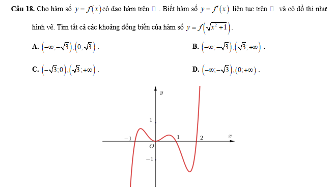 Câu 18. Cho hàm số $y = f(x)$ có đạo hàm | StudyX