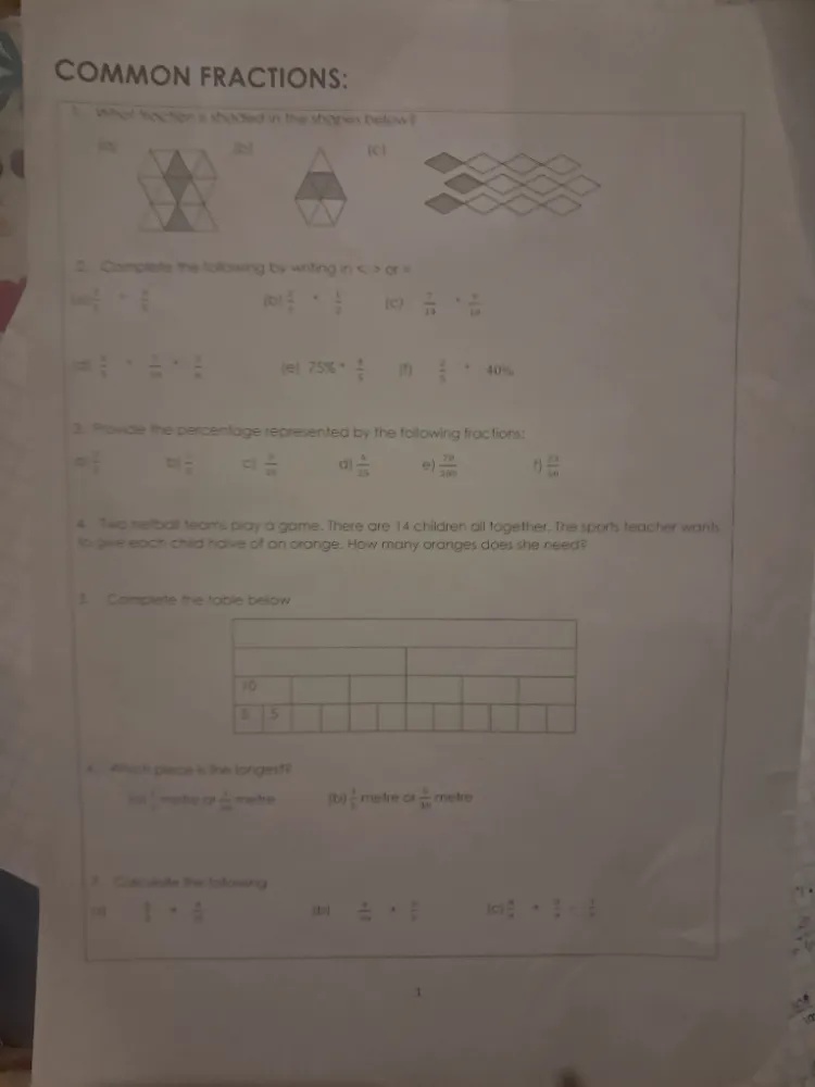 COMMON FRACTIONS: 1. What fraction is shaded | StudyX