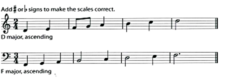 Add # or b signs to make the scales correct. | StudyX