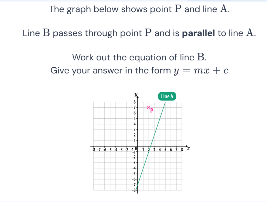 The graph below shows point P and line A. | StudyX