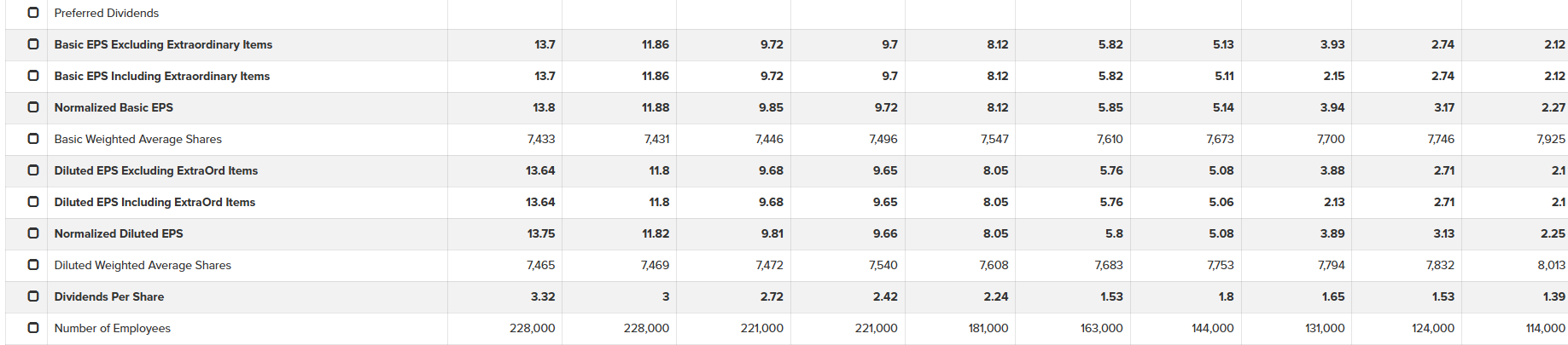 Write a short paper that introduces the | StudyX