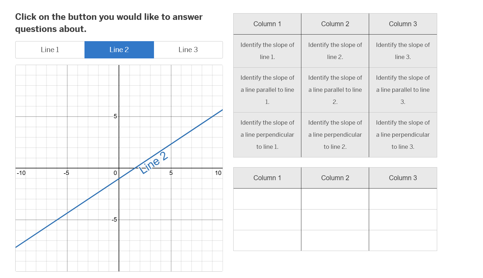 Identify the slope of line 1. Identify the | StudyX