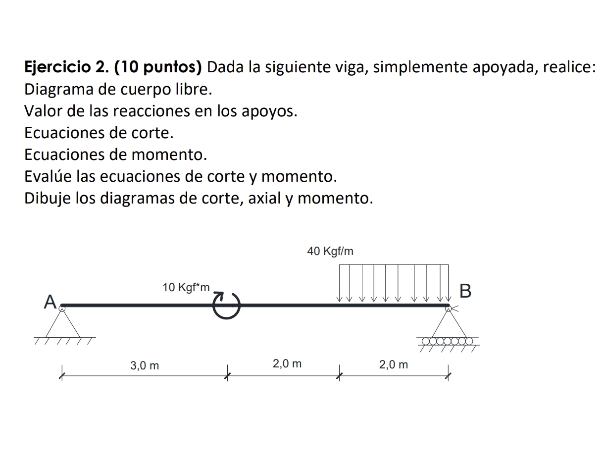 Ejercicio 2. (10 puntos) Dada la siguiente | StudyX