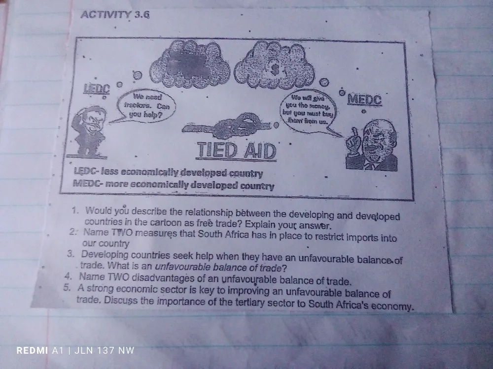 ACTIVITY 3.6 [Image of a cartoon depicting | StudyX