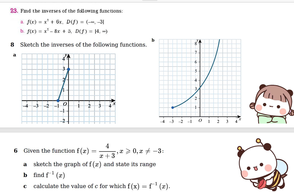 23. Find the inverses of the following | StudyX