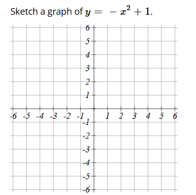 Sketch a graph of y = -x^2 + 1 | StudyX