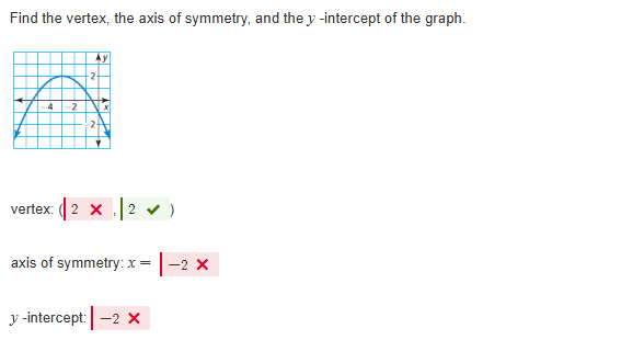 Find the vertex, the axis of symmetry, and | StudyX
