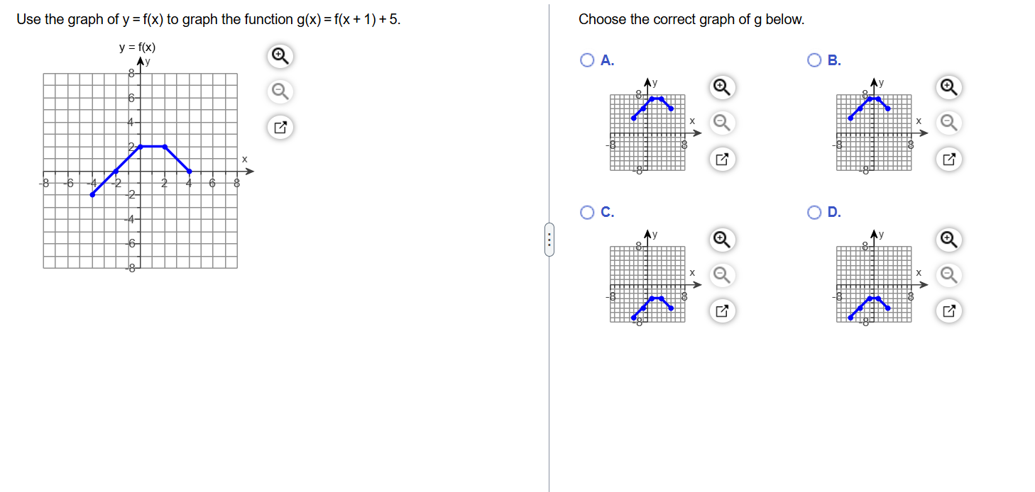 Use the graph of y = f(x) to graph the | StudyX