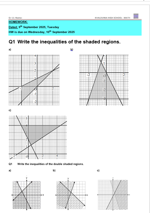 Q1 Write the inequalities of the shaded | StudyX