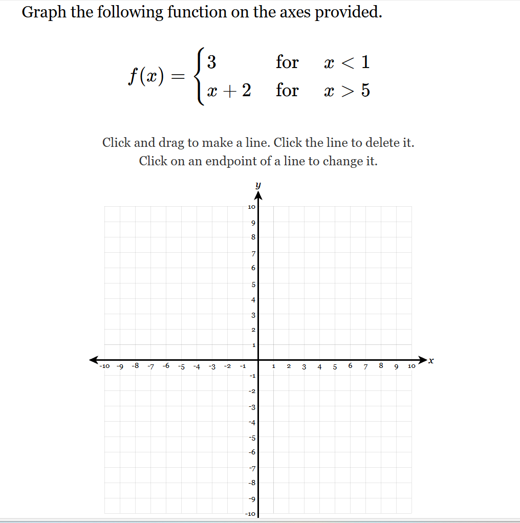 Graph the following function on the axes | StudyX