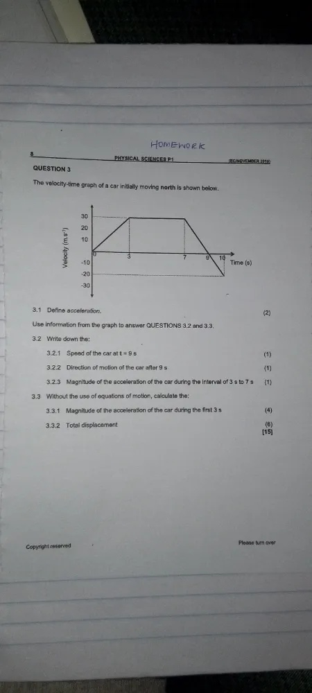 QUESTION 3 The velocity-time graph of a car | StudyX