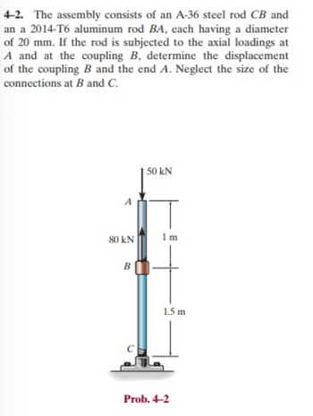 4-2. The assembly consists of an A-36 steel