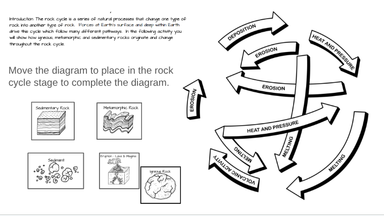 Introduction: The rock cycle is a series of | StudyX
