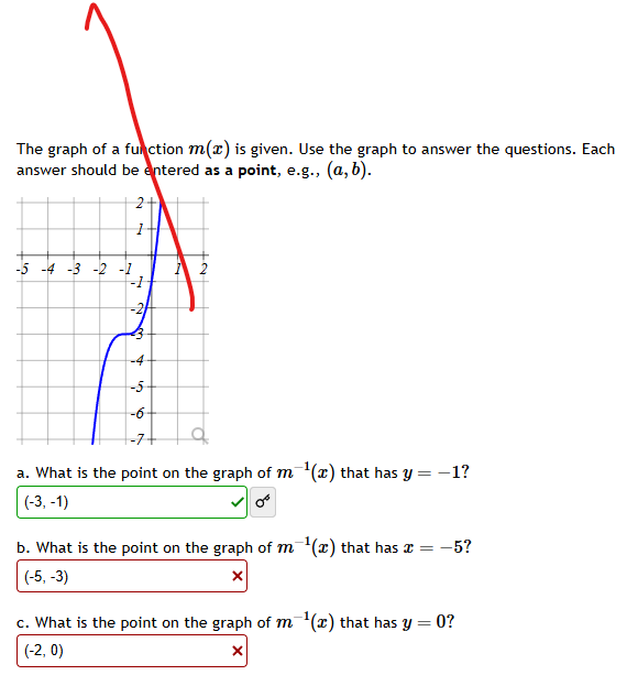 The graph of a function $m(x)$ is given. Use | StudyX