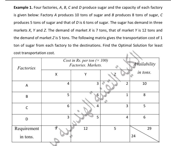 Example 1. Four factories, A, B, C and D | StudyX